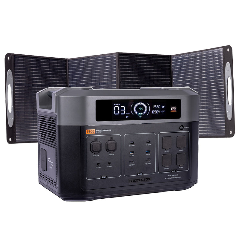 Grid Doctor 3300 with built in EMP Protection + Free 200W Solar Panel ...